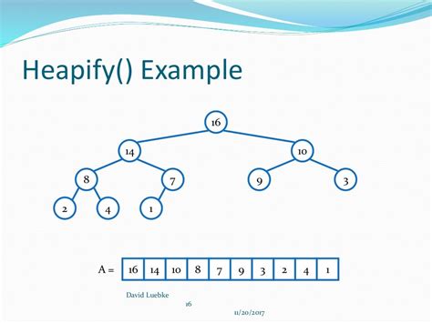 heap sort algorithm