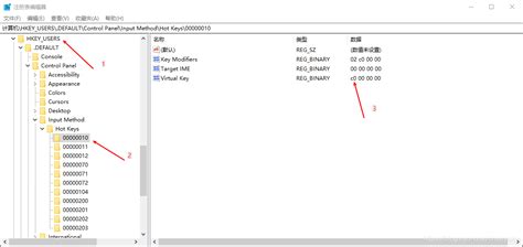 idea快捷键与输入法冲突问题 idear 与输入法 csdn博客