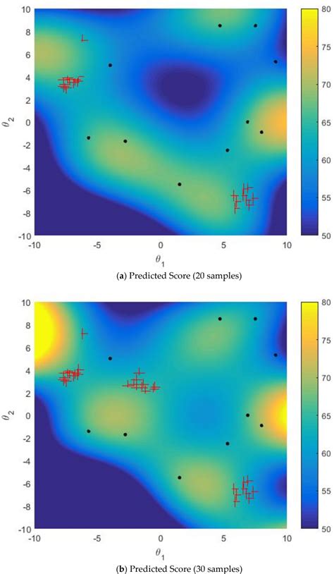 Figure 1 From An Efficient Sampling Based Algorithms Using Active Learning And Manifold Learning