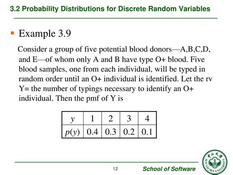 PPT Chapter Discrete Random Variables And Probability Distributions PowerPoint Presentation