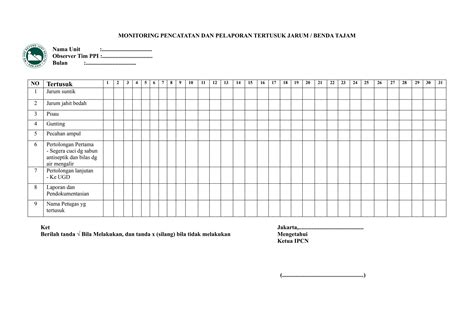 Monitorig Ruang Isolasi Doc