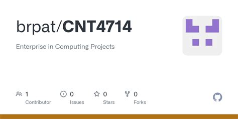 github brpat cnt4714 enterprise in computing projects