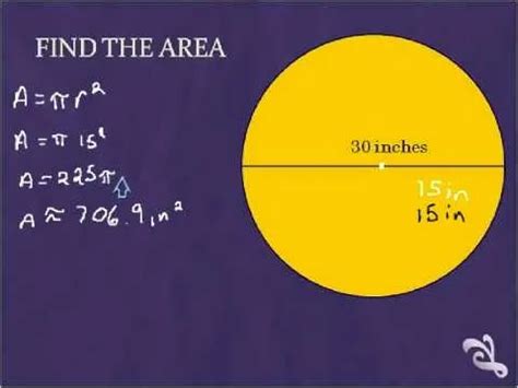 How To Calculate The Area Of A Circle Given The Radius Math WonderHowTo