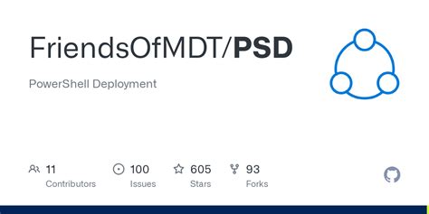 Psddocumentationpowershell Deployment Introductionmd At Master