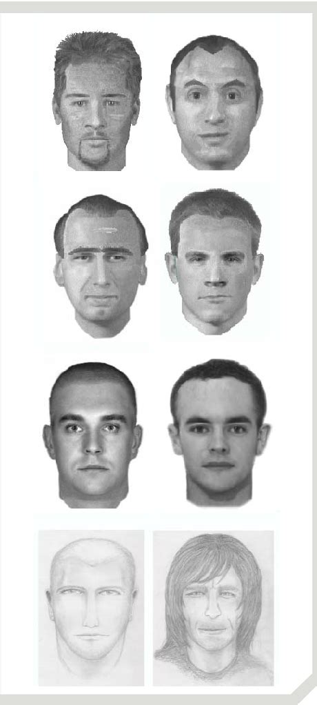 Criminal Face