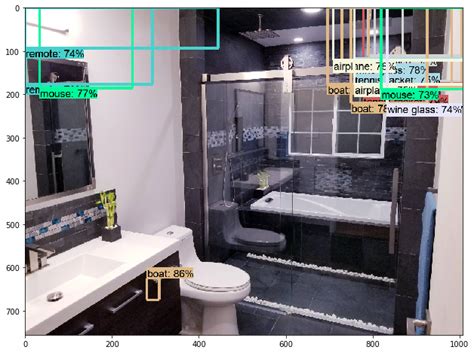 Using Estimator Interface For Inference With Pre Trained Tensorflow