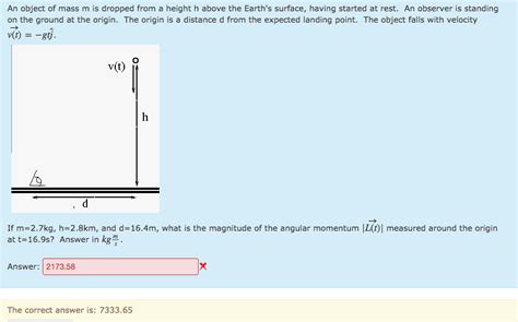 Solved An Object Of Mass M Is Dropped From A Height H Above