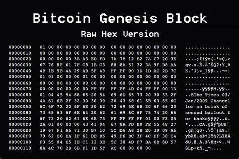 Bitcoin Genesis Block Consensus Algorithm The Cryptonomist