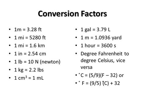 Newton Units Conversion