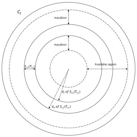 Wenjie Zhang Unsw Sydney Kensington Unsw School Of Computer Science And Engineering