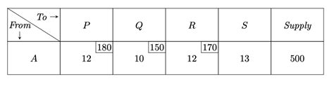 Raise How To Create A Small Cell With Borders In The Top Corner Of A