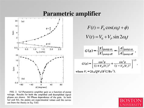 What Is A Parametric Amplifier At Stacy Buxton Blog