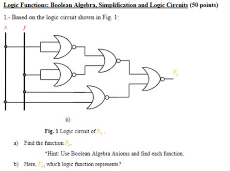 Solved Logic Functions Boolean Algebra Simplification And