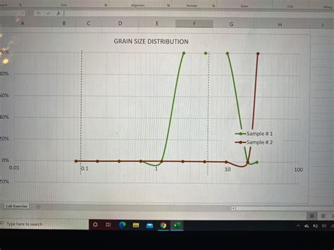 Solved M No Subject 123shreypate Minbox 20 227