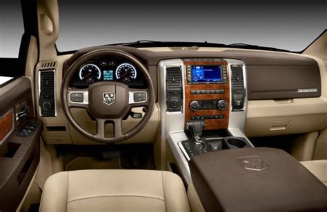 Sizing Up The Dodge Ram And Ford F 150