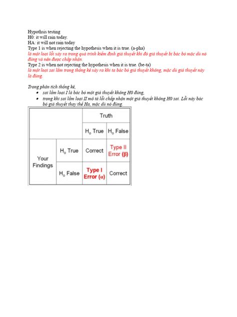 Hypothsis Testing Pdf