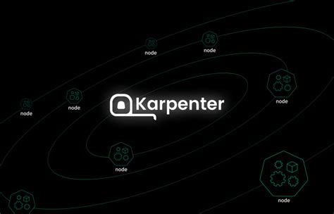 Karpenter Node Holder Clusterdev