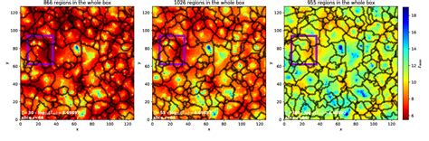 Figure 4 from First look at the topology of reionisation redshifts in models of the epoch of ...