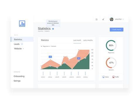 Statistics Dashboard Dashboard App Dashboard Design Dashboard