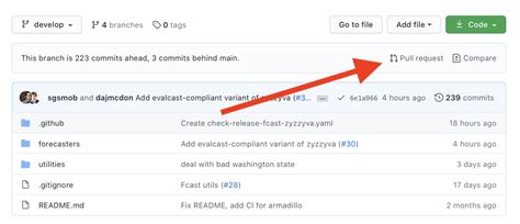 Ubc Stat550 Version Control