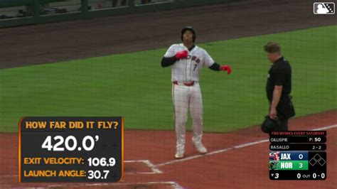 Samuel Basallos Second Hr Of The Game Goes 420 Feet 05 14 2025