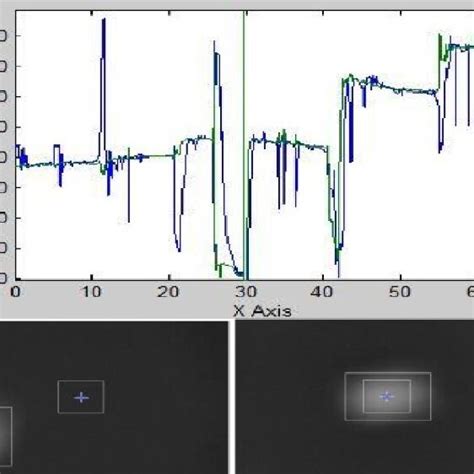 Showing End Effector X Y Position Relative To Random Target Positions Download Scientific
