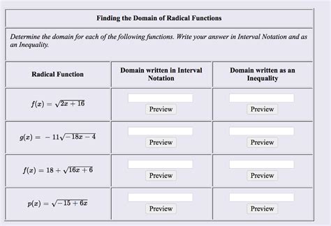 Solved Finding The Domain Of Radical Functions Determine The