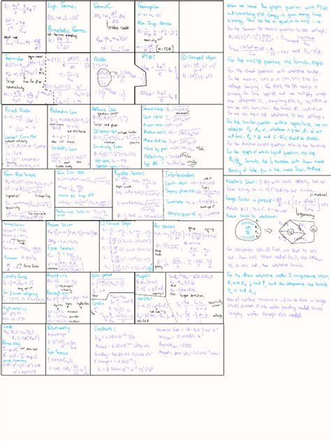 cheat sheet final 2 pdf