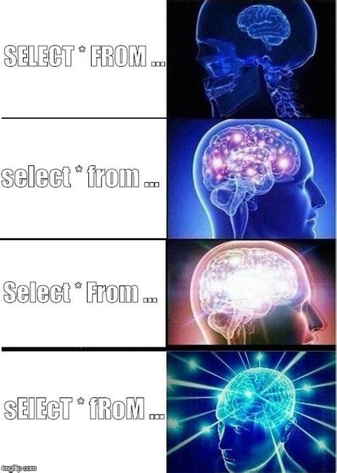 Sql Capitalization Rprogrammerhumor