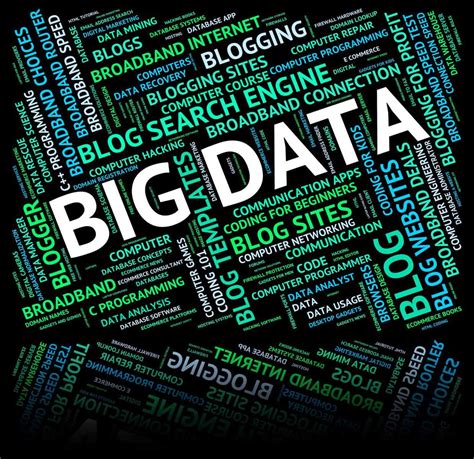 Iot And Its Impact On Big Data