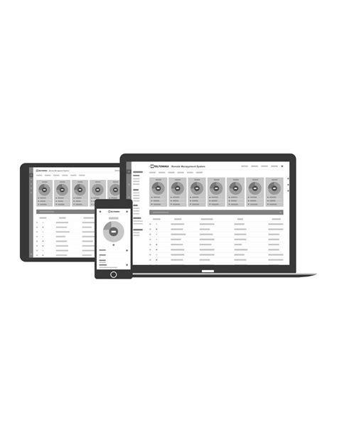Buy Teltonika Pr5mec00 Mounting Din Rail Kit Options Online Wisp
