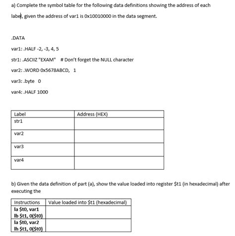 Solved A ﻿complete The Symbol Table For The Following Data