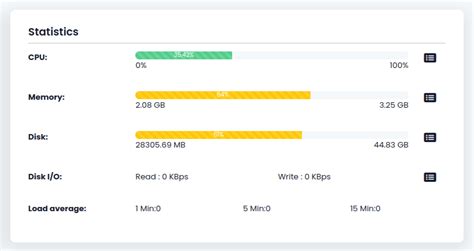 Windows Server Monitoring Xitoring