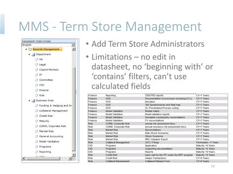 Sharepoint Records Management Office 365 Pdf
