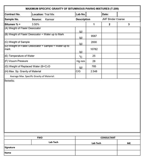 Aashto T 209 Maximum Specific Gravity Of Asphalt