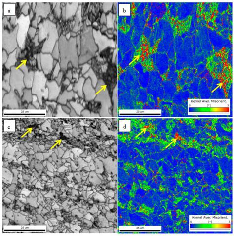 Effect Of N Content On The Microstructure And Impact Properties Of