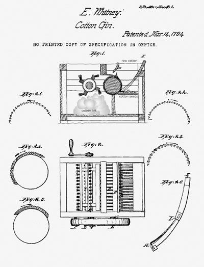 Cotton Gin Drawing At Explore Collection Of Cotton