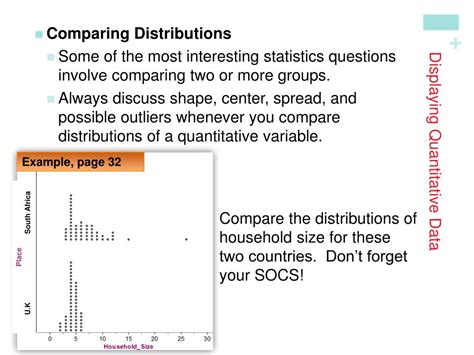 Ppt Chapter 1 Exploring Data Powerpoint Presentation Free Download