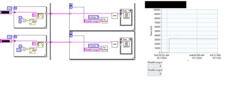 Solved Increase Max Parallel Loops On Deployed Executable Ni Community