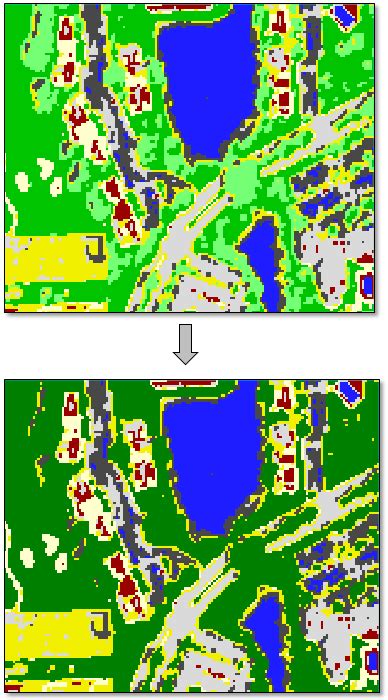 Edit Classification Images