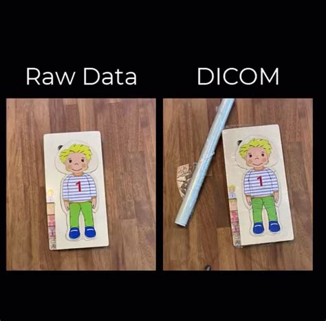 Data Datamanagement Dicom Radiology Diagnosticimaging Simon Philip Rost