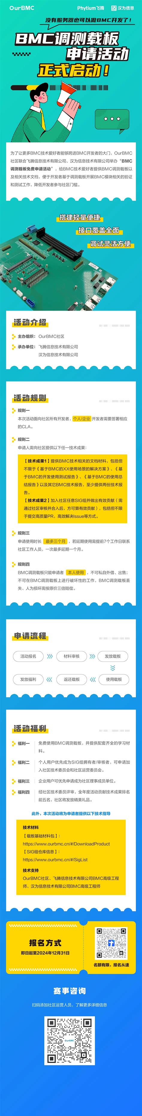 Top Created With Sketch 顶部