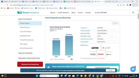 Mba In Interior Designing Salary India Cabinets Matttroy