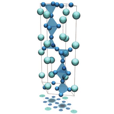 Unit Cells Of C36 C14 C15 Laves Structure And Of Zr 2 M The Larger