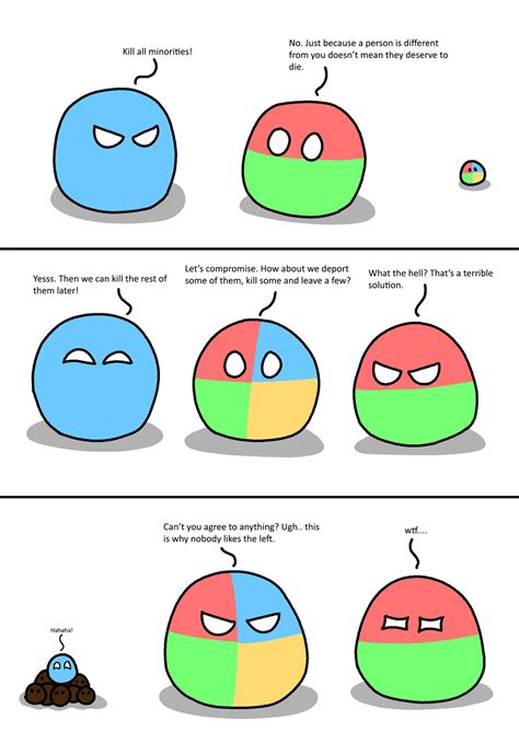 Centrism Rpolcompball