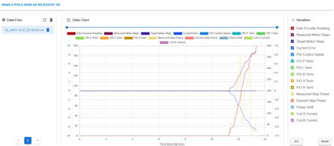 1hcl closed loop problems and a question duet3d forum