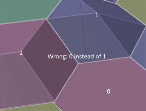 how does one get a tilemap s cell size in godot 4 r godot