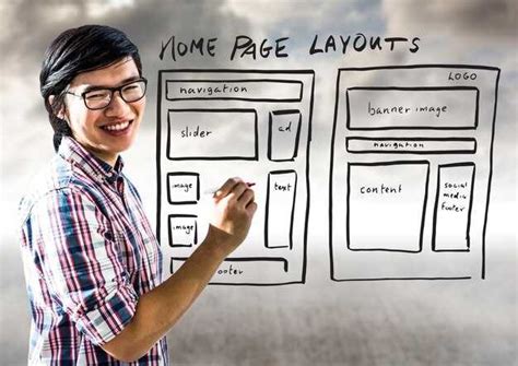 Dialog Window Ux Patterns Examples And Guidelines