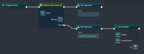 Behavior Programming Desynced Wiki