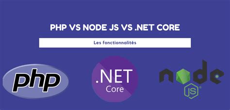 Php Vs Node Js Vs Aspnet Core Comparaison Ambient It